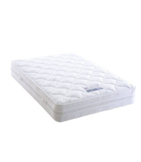 Climate Control Mattress - Elegant Dreams